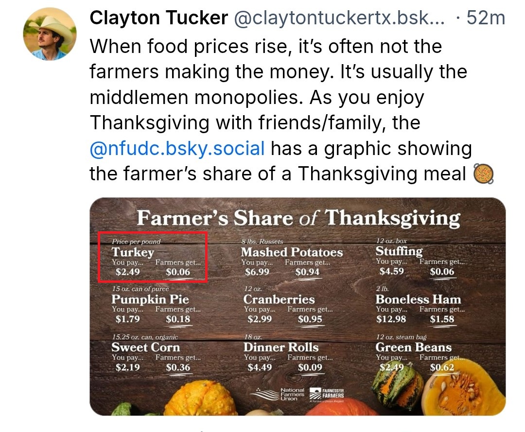 “Farmer” Who Grows No Crops Complains That He Makes No Money. – Clayton ...